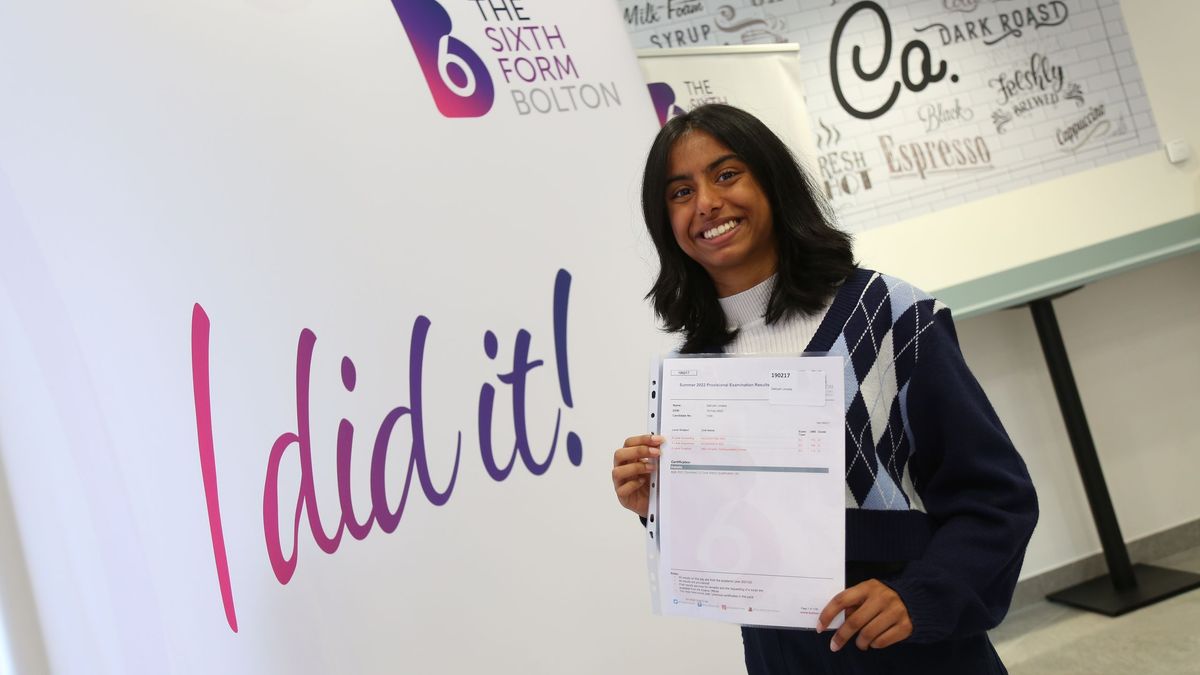 The Sixth Form Bolton - Zakiyah Limalia