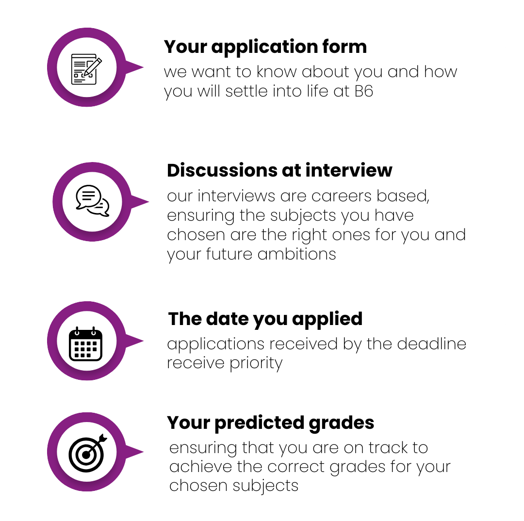 The Sixth Form Bolton - Entry Requirements